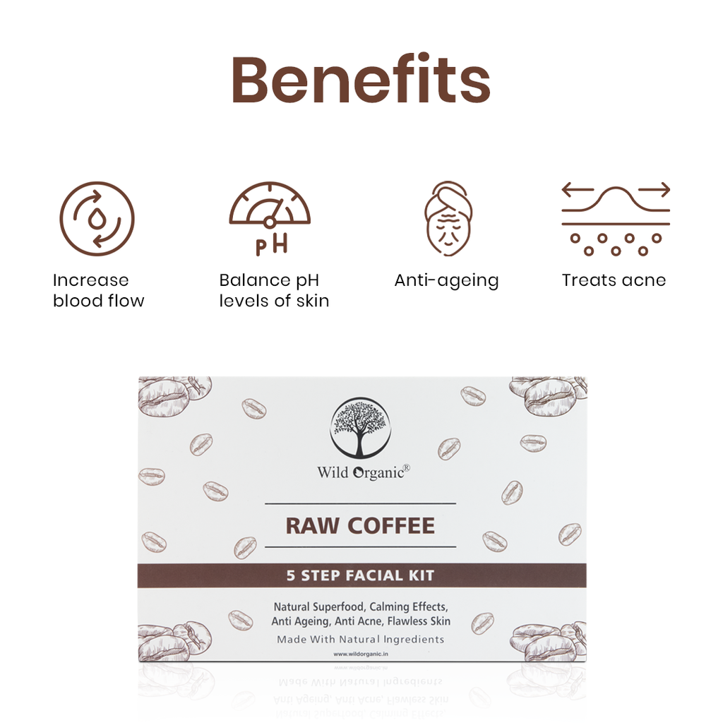RAW COFFEE FACIAL KIT – Wildorganic ind